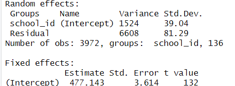 A Basic Introduction to Hierarchical Linear Modeling | D-Lab